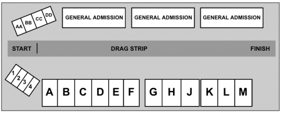 Gainesville Raceway Review For 2023 | Auto-Plus Raceway